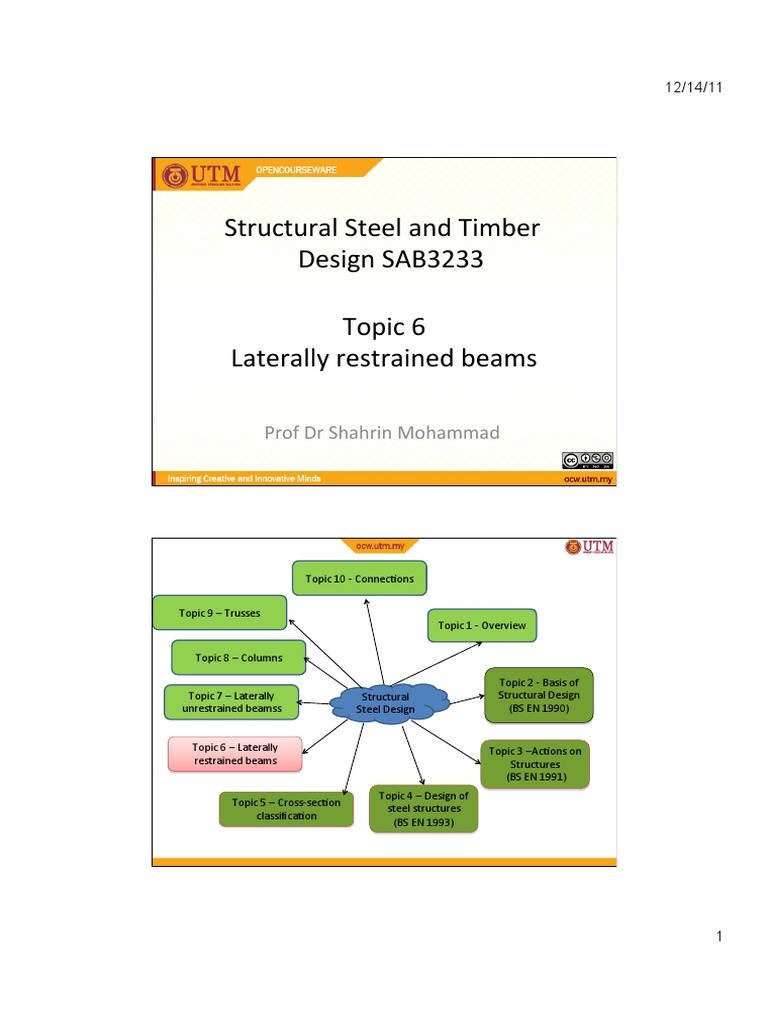 Laterally Restrained Beam Design | PDF | Beam (Structure) | Bending