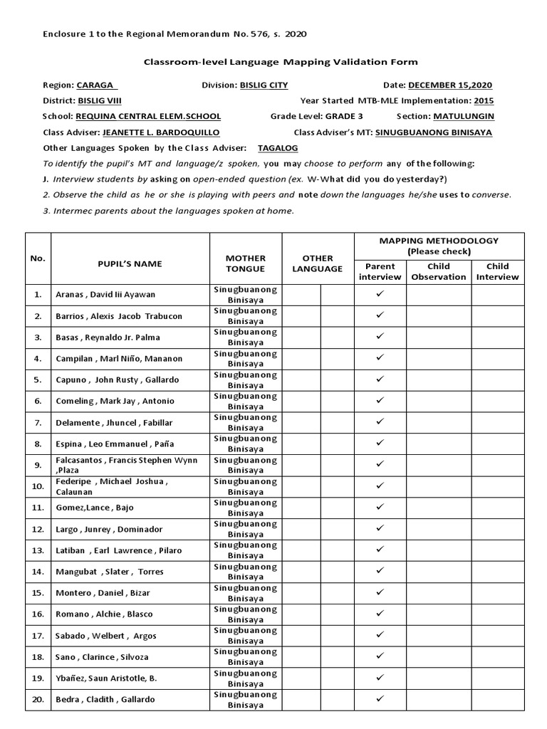 Classroom-Level Language Mapping Validation Form | PDF | Languages
