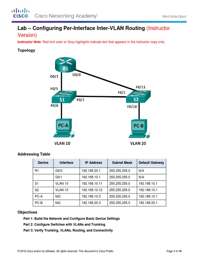 6.3.2.4 Lab - Configuring Per-Interface Inter-VLAN Routing - ILM | Download Free PDF | Computer ...