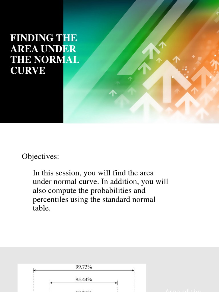 Finding The Area Under The Normal Curve | PDF | Teaching Methods ...