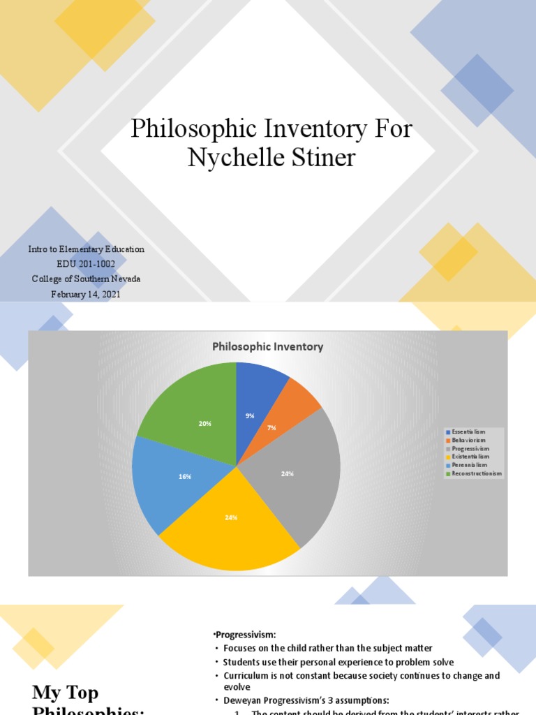 Philosophic Inventory | PDF | Behaviorism | Existentialism
