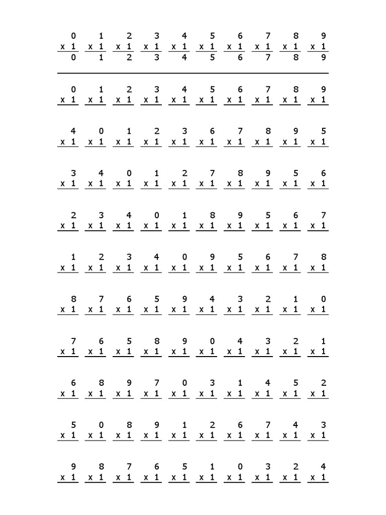 Latihan Bertulis | PDF