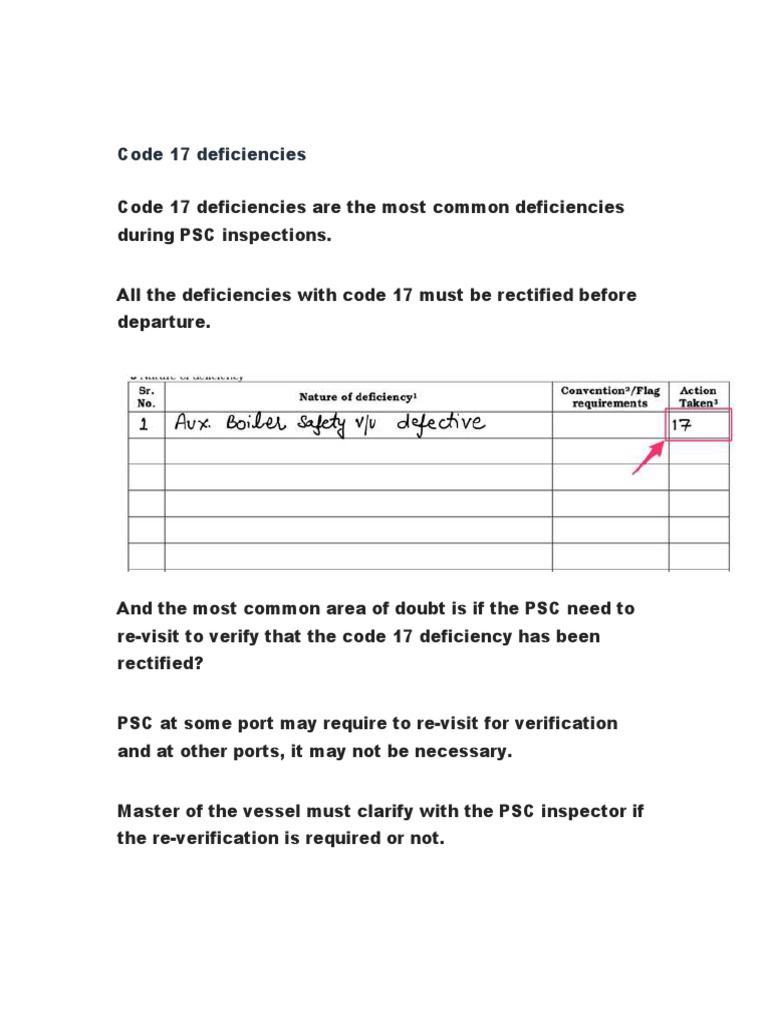 Code 17 Deficiencies | PDF | Business