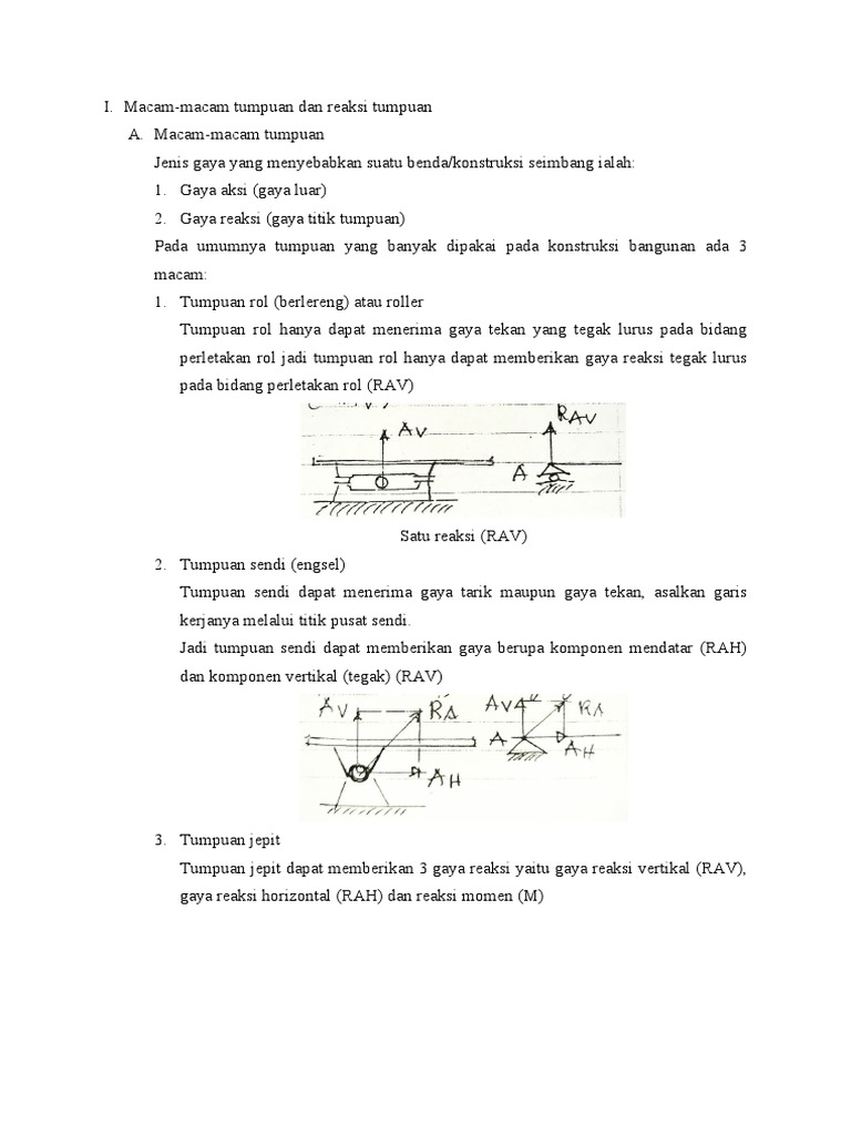 Jenis dan Reaksi Tumpuan dalam Konstruksi | PDF | Metode & Bahan Ajar ...