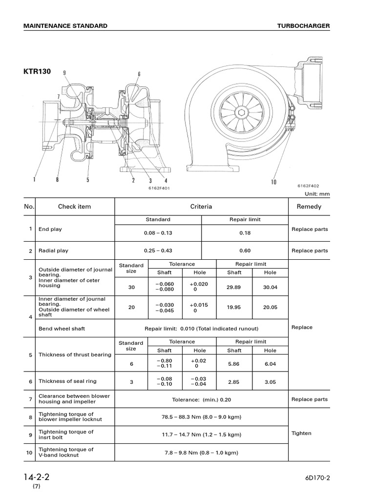KTR 130 | PDF | Engineering Tolerance | Mechanical Engineering