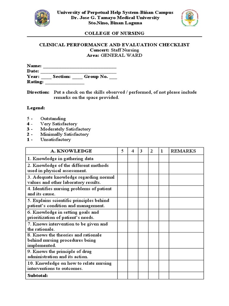 Nursing Competency Evaluation Checklist | PDF | Nursing | Patient