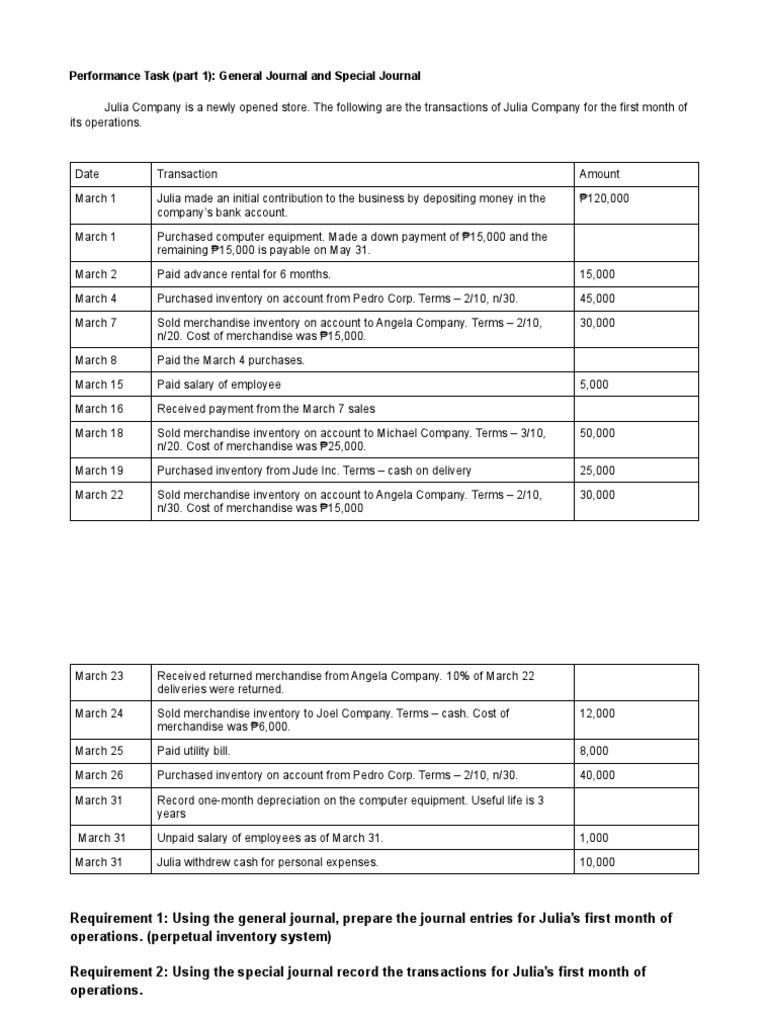Performance Task in FABM | PDF | Merchandising | Fee