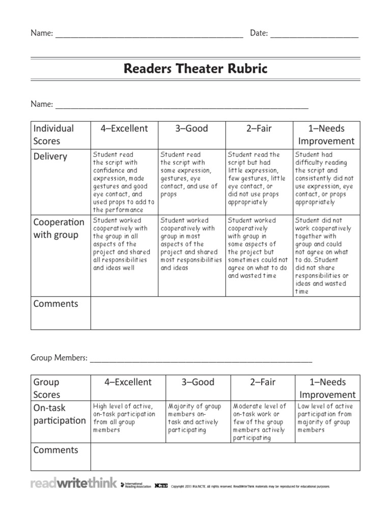 Reader's Theater Rubric | Download Free PDF | Human Nature | Communication