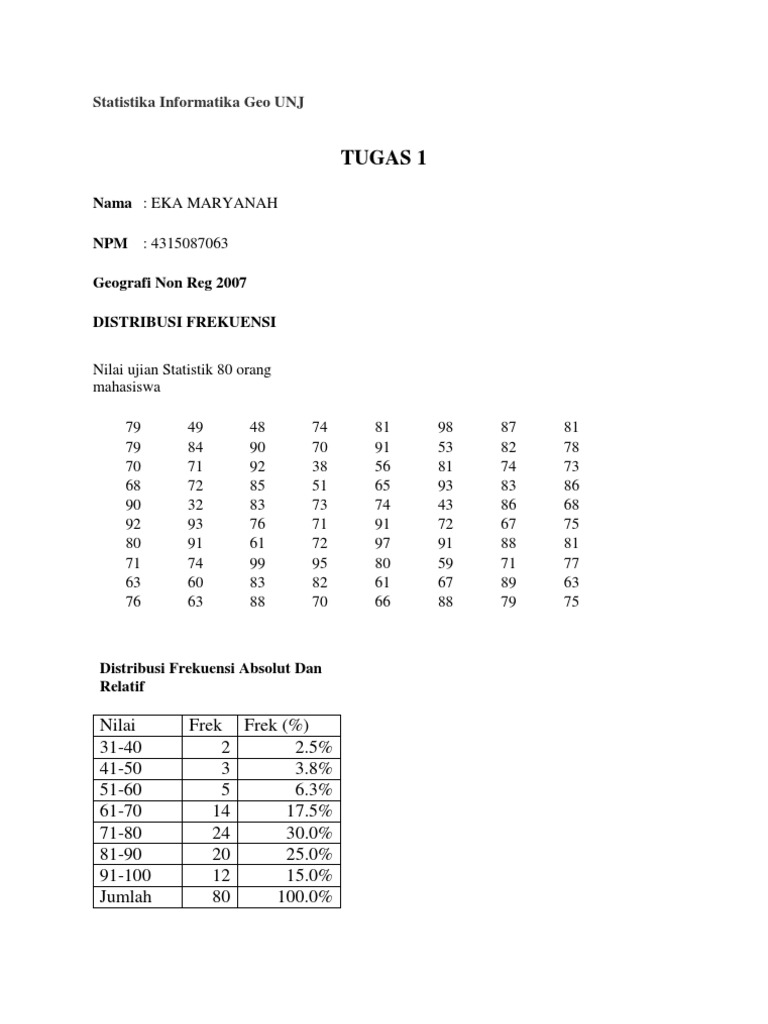 Statistika Informatika Geo UNJ | PDF