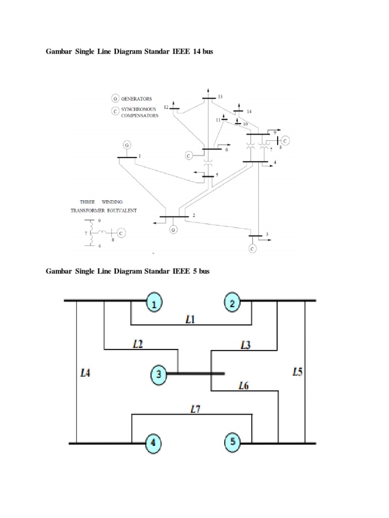 Gambar Single Line Diagram Standar IEEE 14 Bus | PDF