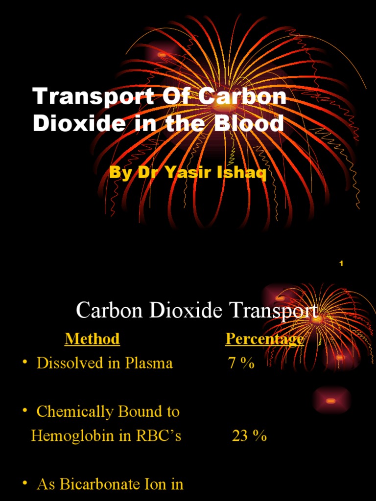 Transport of Carbon Dioxide | PDF | Hemoglobin | Blood