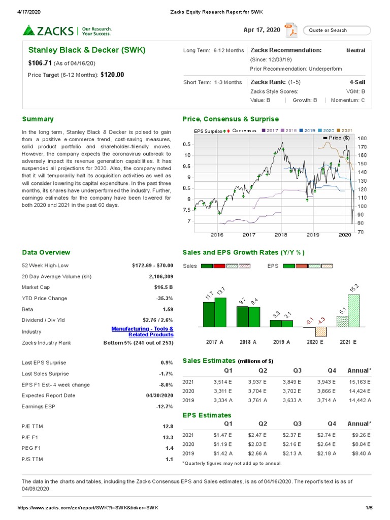 Zacks Equity Research Report For Stanley Black & Decker | PDF ...