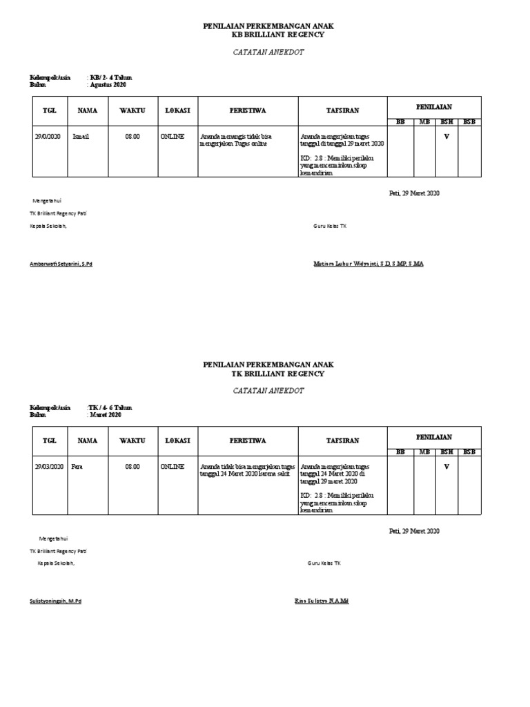 Anekdot TK Mar20 | PDF