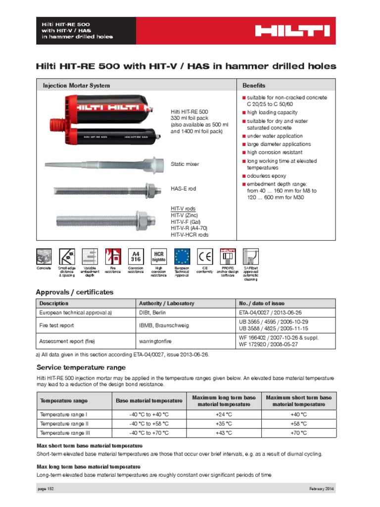 3.3 Bolts Hilti Adhesive | PDF | Drill | Drilling