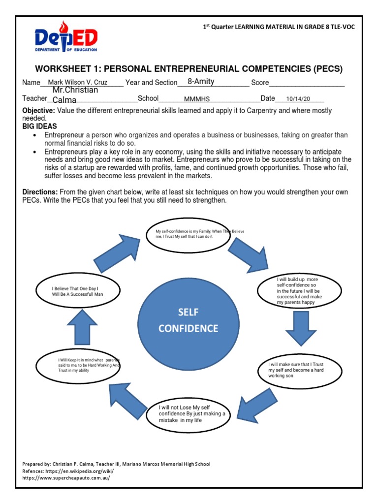 Edited - Worksheet 1 - Personal Entrepreneurial Competencies | PDF ...