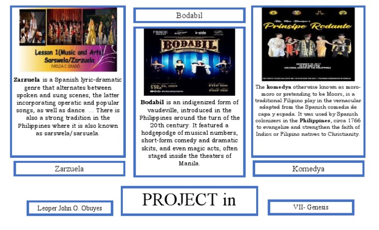 Leoper John O. Obuyes-MAPEH | PDF | Poetry