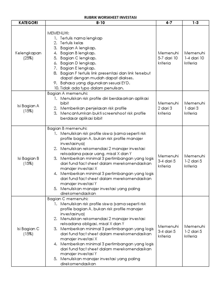 Week 1 Rubrik Worksheet Dan Presentasi Rekomendasi Investasi | PDF