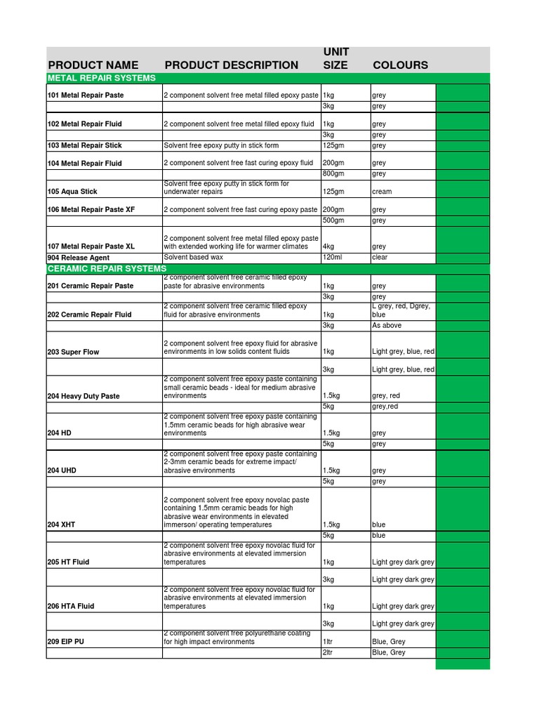 Product List | PDF | Epoxy | Fiberglass