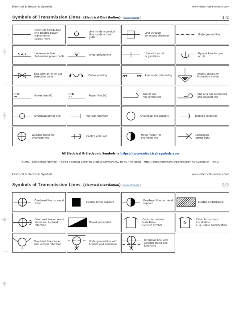 Symbols of Transmission Lines: (Electrical Distribution) | PDF ...