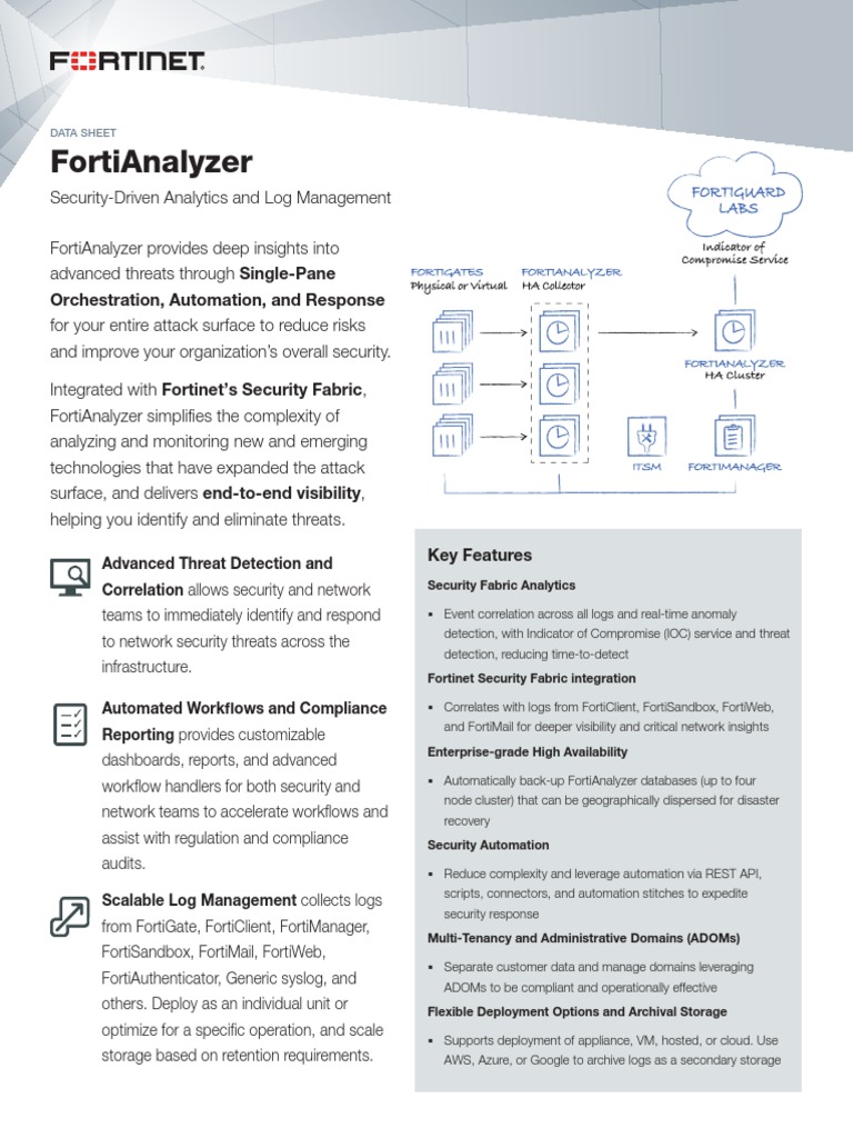 Fortianalyzer: Single-Pane Orchestration, Automation, and Response | PDF | Cloud Computing ...