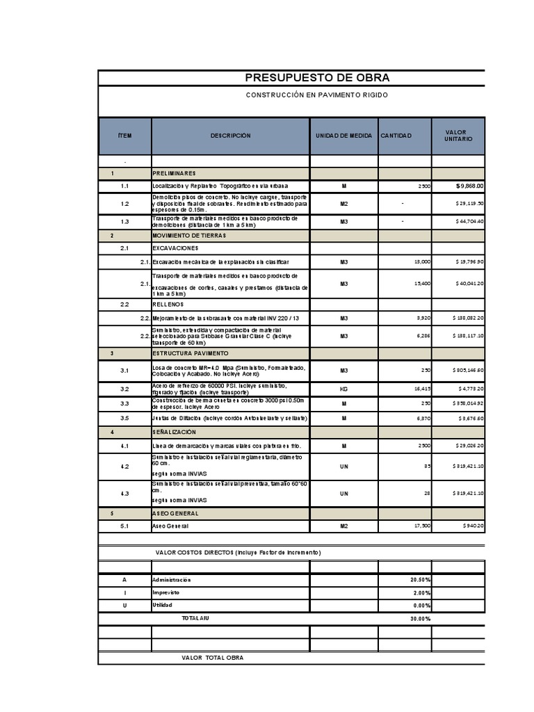 Presupuesto y APUs | PDF | Ingeniería de Edificación | Sectores Economicos