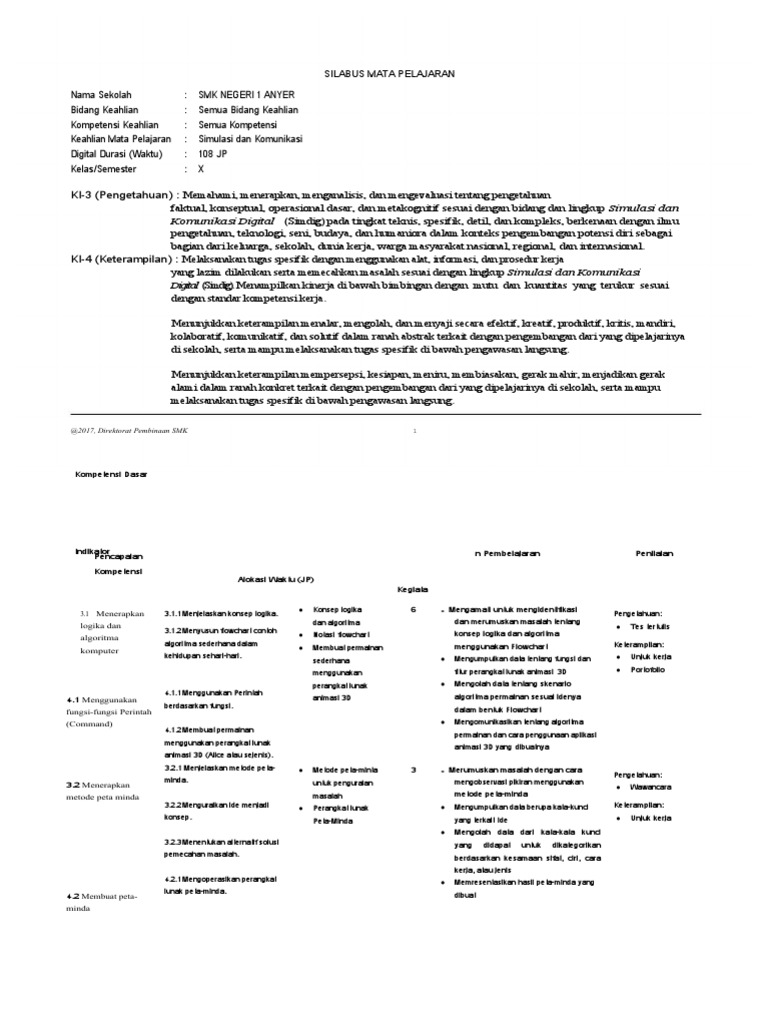Silabus Simkomdig | PDF