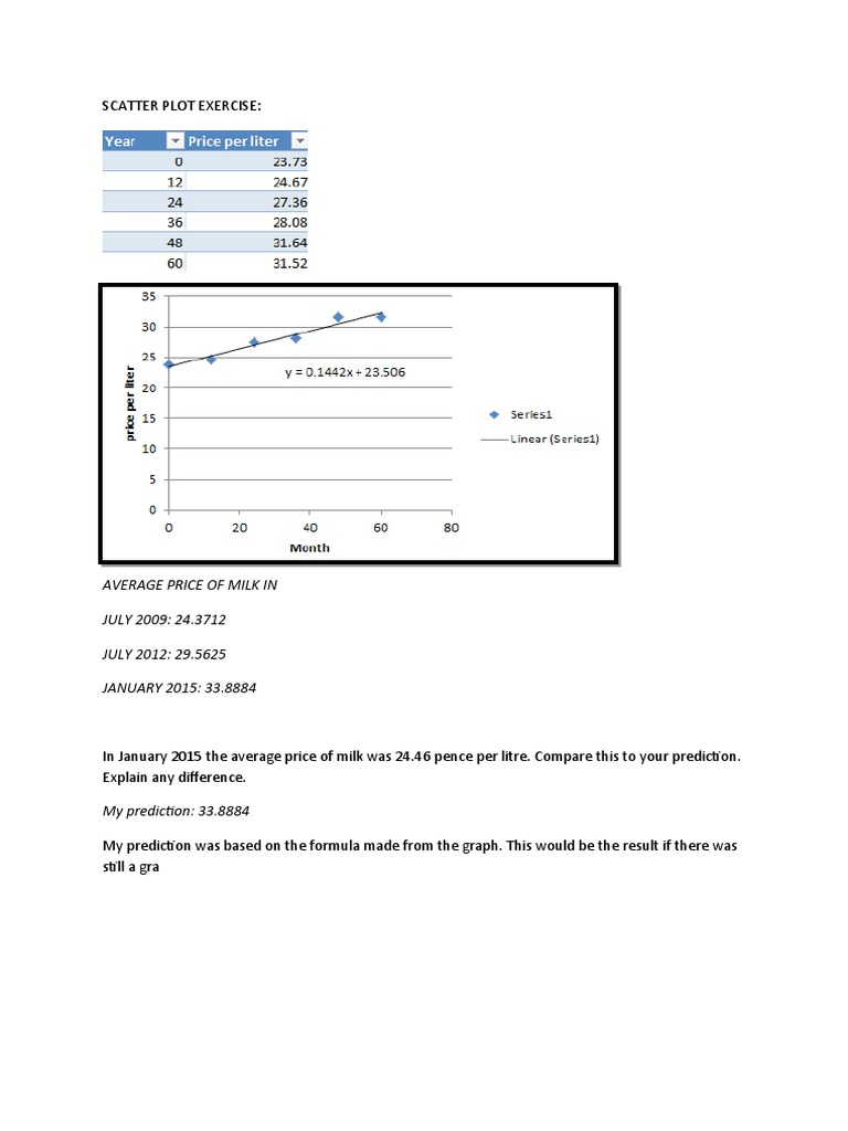 Scatter Plot Exercise | PDF