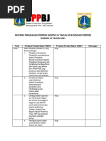 Panduan Input RUP Pada SiRUP | PDF