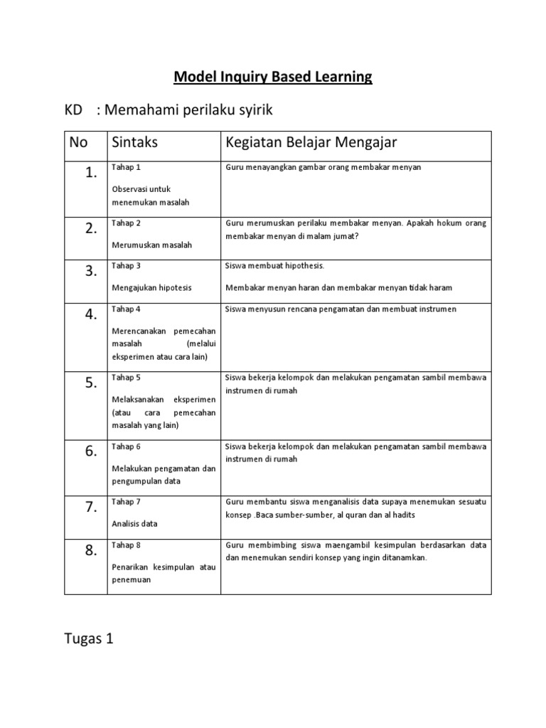 Model Inquiry Based Learning | PDF