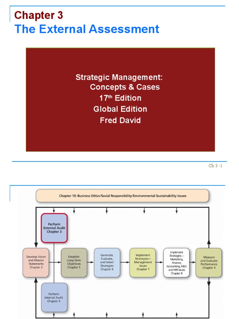 The External Assessment: Strategic Management: Concepts & Cases 17 ...