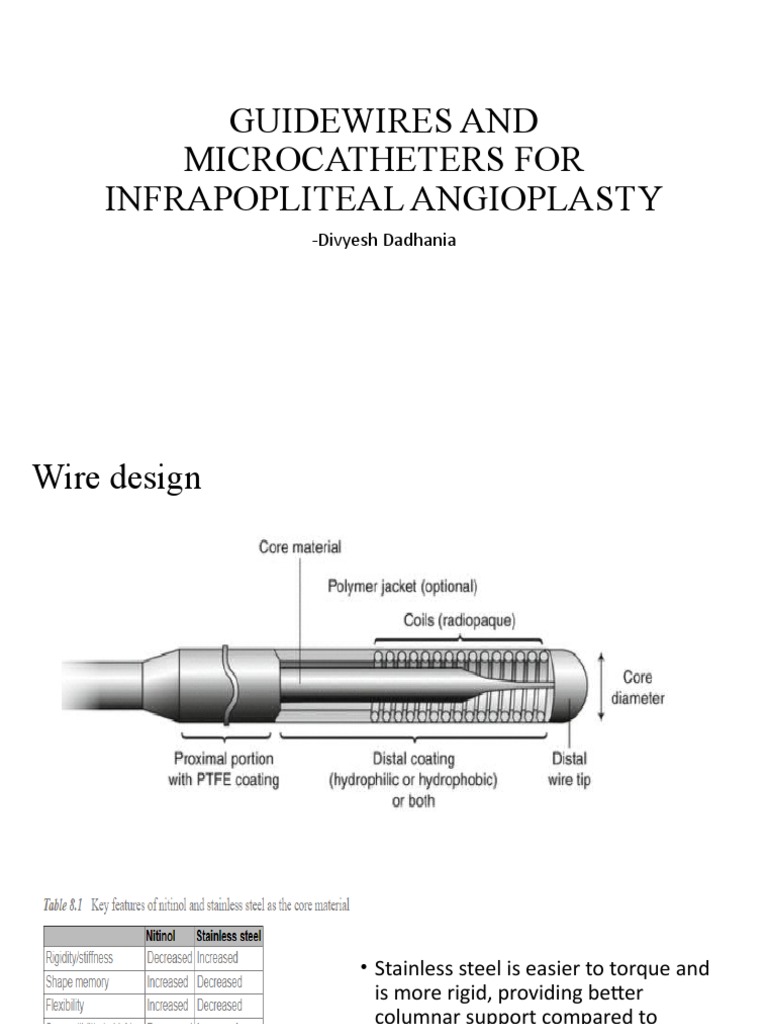 Guidewires and Micro Catheters | PDF | Catheter | Clinical Medicine