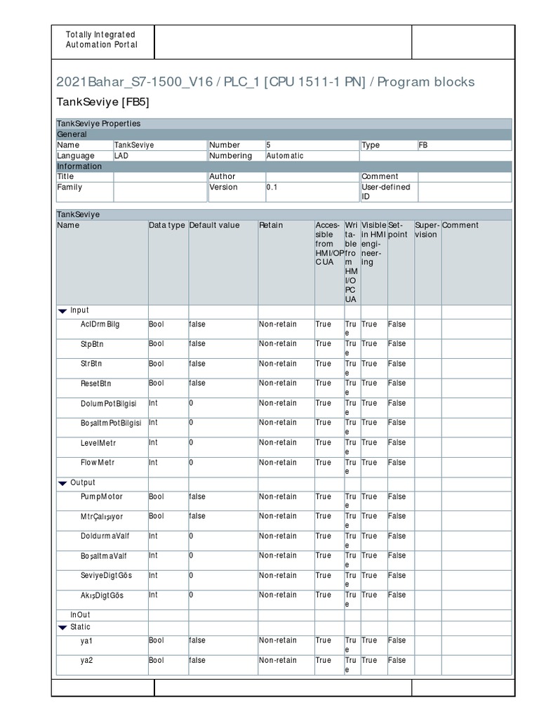 2021bahar - S7-1500 - V16 / PLC - 1 (CPU 1511-1 PN) / Program Blocks ...