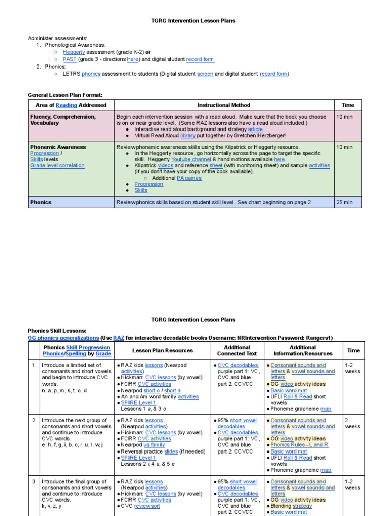 Reading Intervention Lesson Plans | PDF | Phonics | Consonant