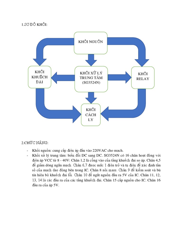 So Do Khoi SG3524N | PDF