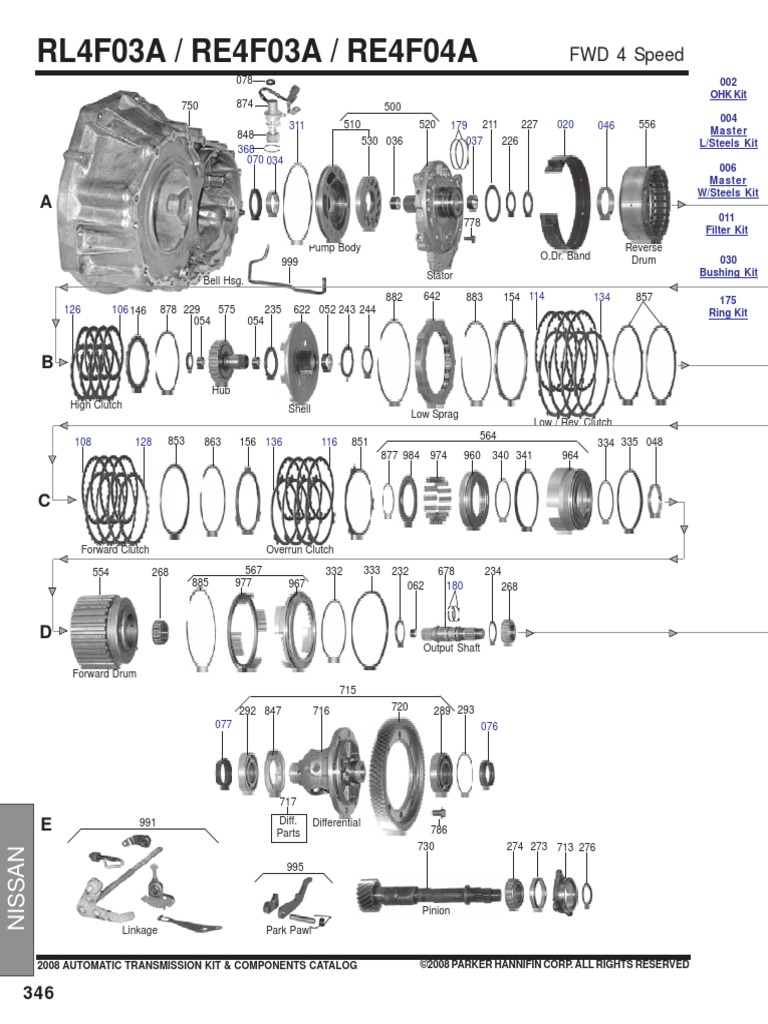 Rl4f03a - Re4f03a - Re4f04a | PDF | Automatic Transmission | Transmission (Mechanics)
