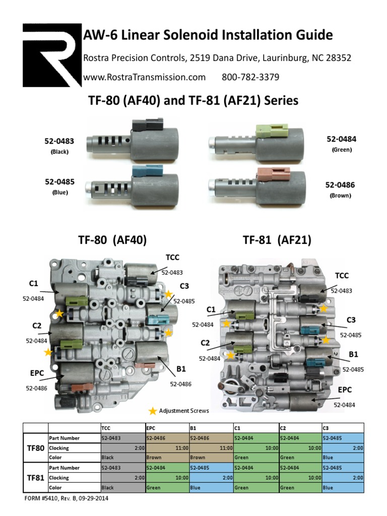 AW-6 Linear Solenoid Installation Guide: TF-80 (AF40) and TF-81 (AF21) Series | PDF | Automatic ...