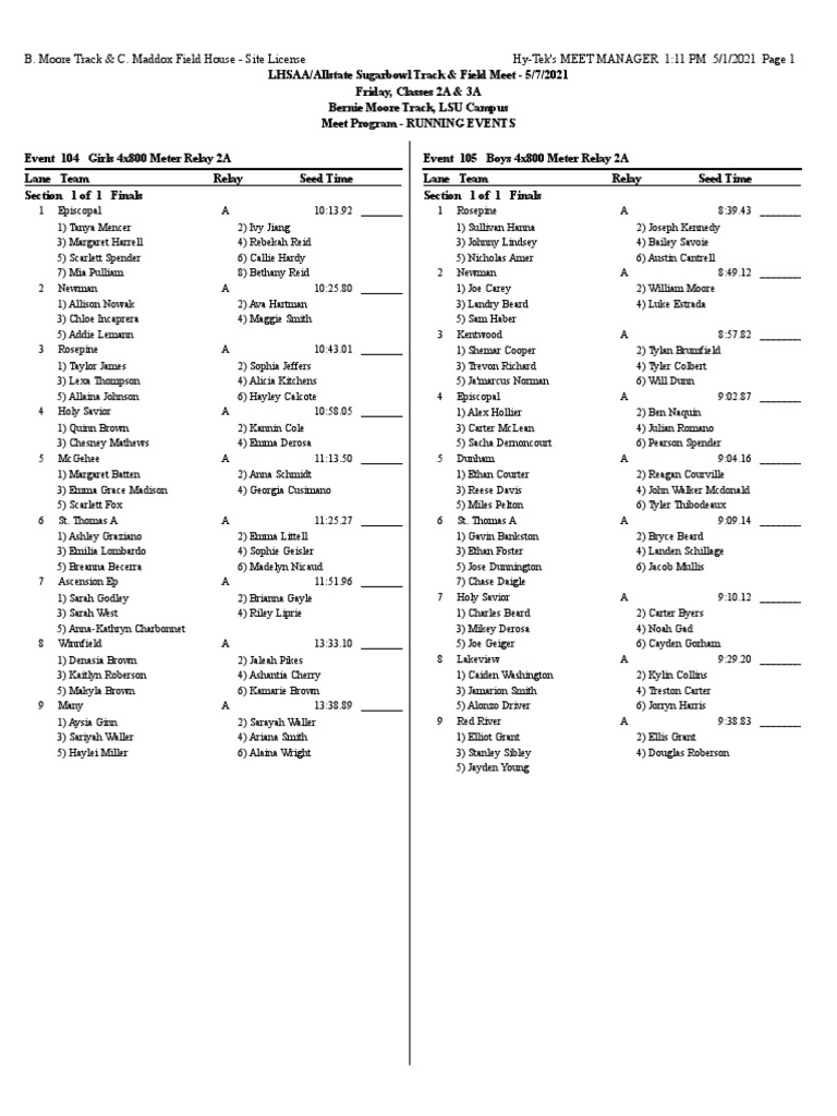 2a Running Heat Sheets | PDF | Track And Field | Athletics