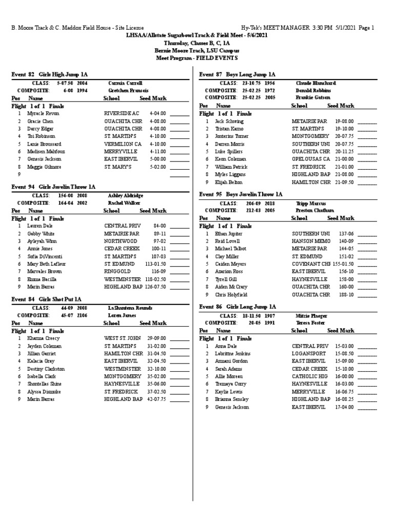 1a Field Events Heat Sheet | PDF | Track And Field | Athletic Sports