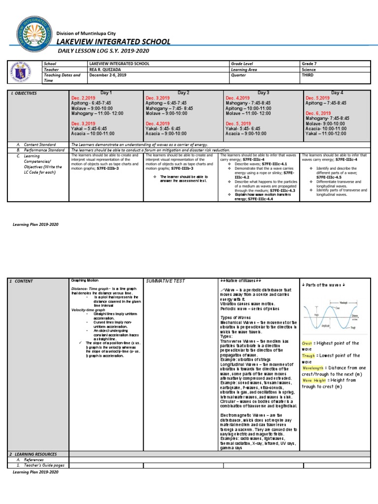 Lakeview Integrated School: DAILY LESSON LOG S.Y. 2019-2020 | PDF ...
