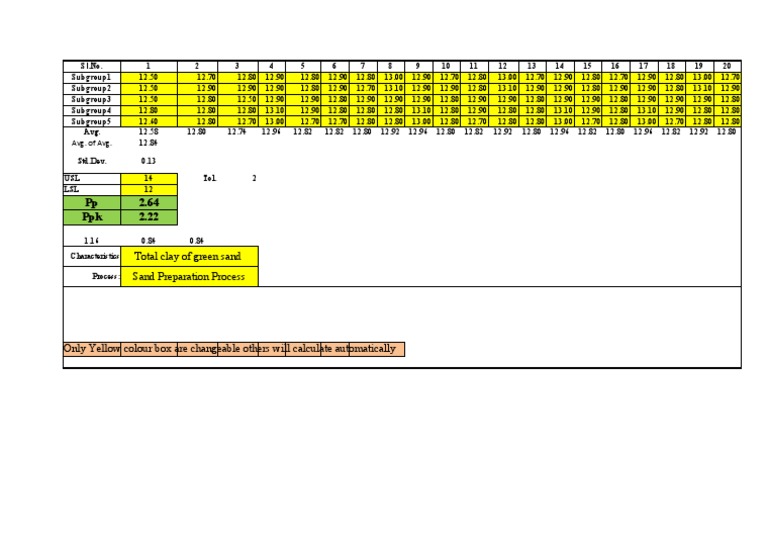 PP PPK Template... | PDF