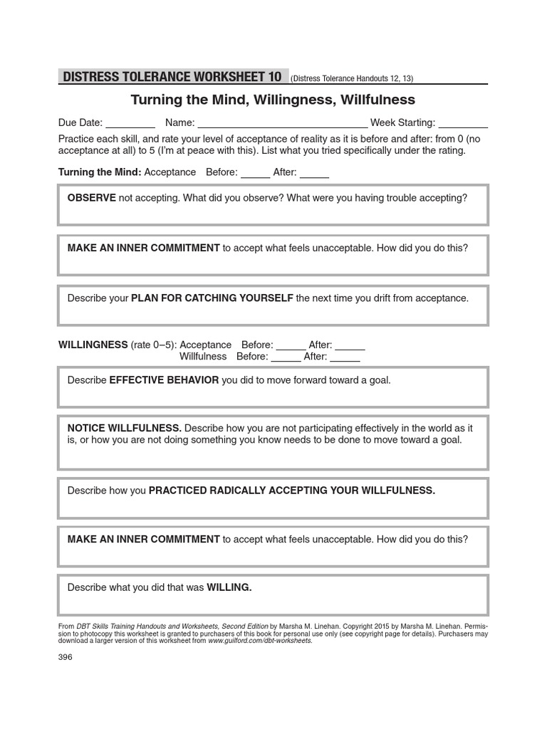 Turning The Mind, Willingness, Willfulness | PDF