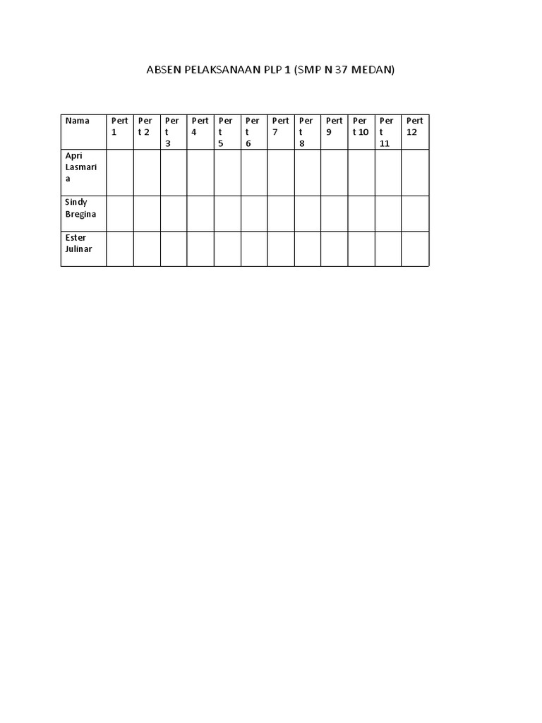 Absen PLP 1 | PDF