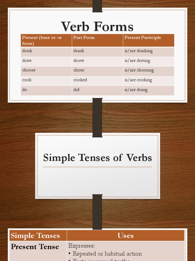 Simple Tenses of Verbs | PDF | Grammatical Tense | Verb