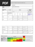 Risk Assesment For Steel Fixing | PDF | Risk Assessment | Personal ...