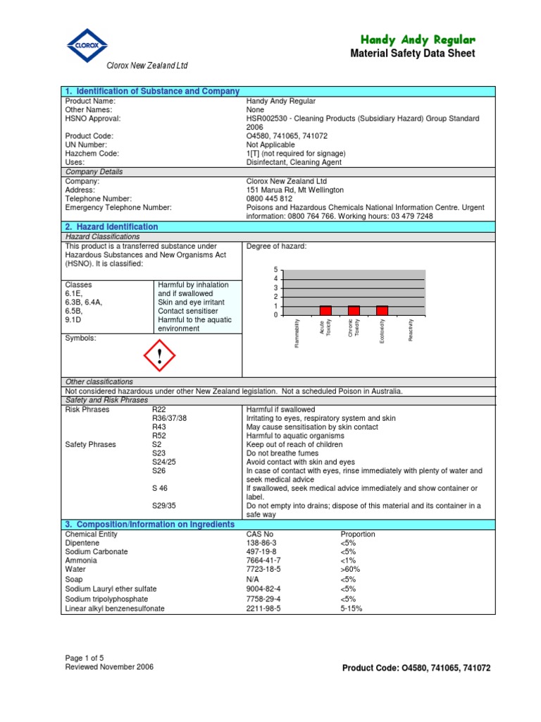 Identification of Substance and Company: Material Safety Data Sheet ...