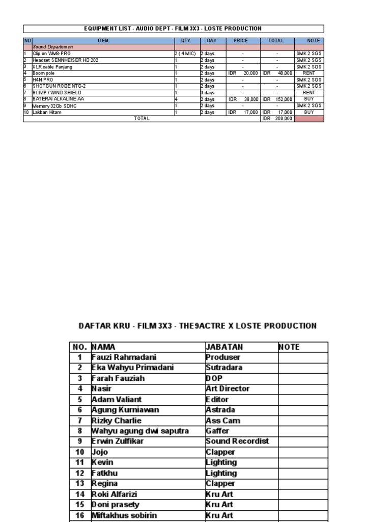 Film Crew Equipment & Schedule | PDF | Audio Electronics | Electronics