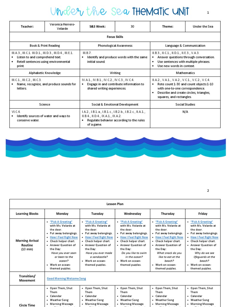 Under The Sea Thematic Unit PDF | PDF | Alphabet Book | Sea