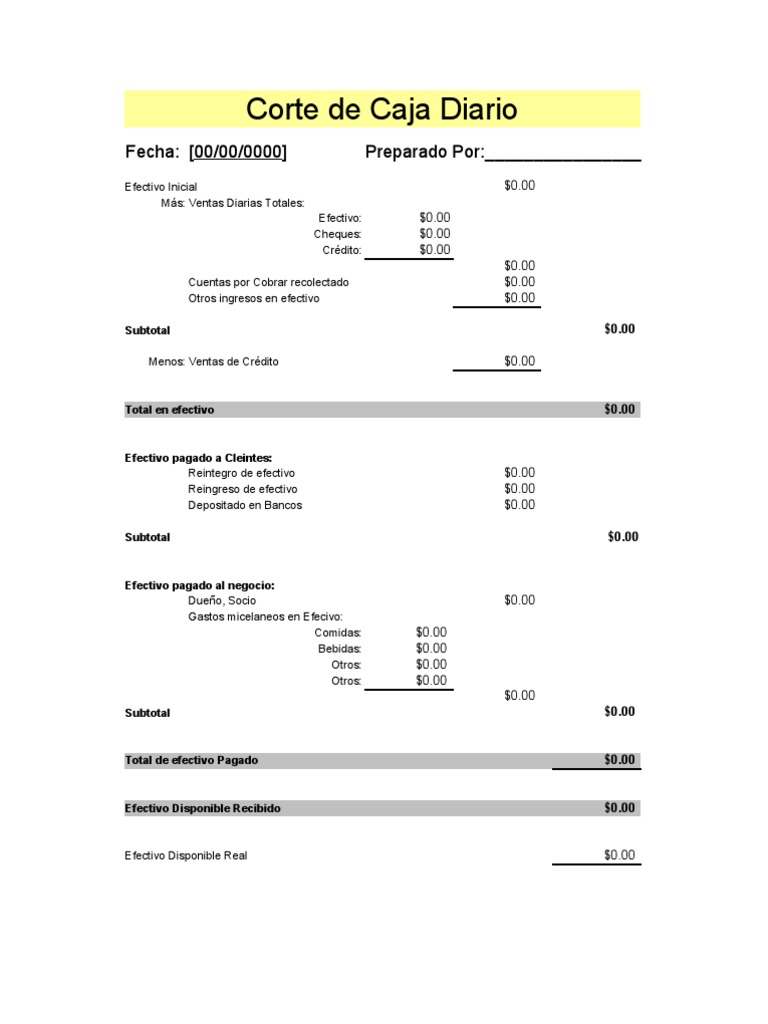 Corte Caja Diario Pdf