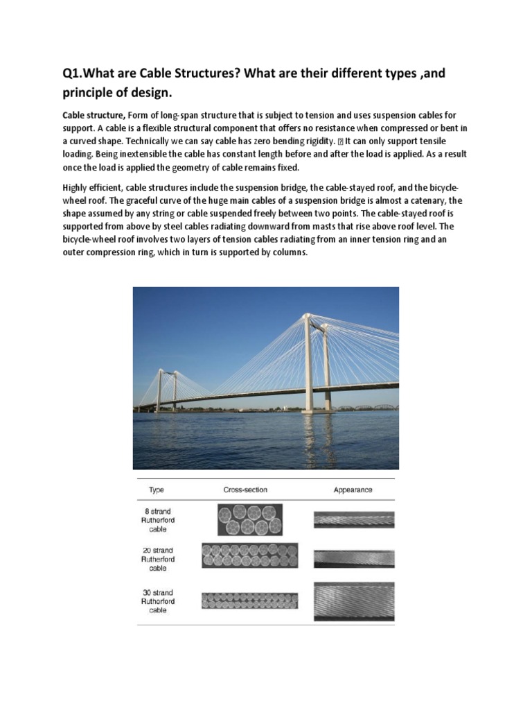 Q1.What Are Cable Structures? What Are Their Different Types, and ...