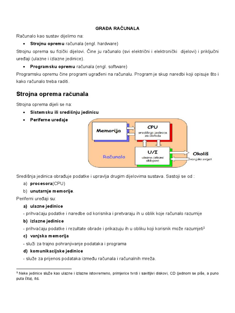 Grada Racunala | PDF
